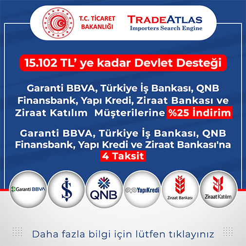 TRADEATLAS | IMPORTER BLOG