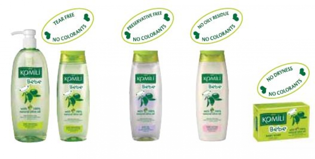 TRADEATLAS | FİRMA BİLGİLERİ: ELLEAIR INTERNATIONAL TURKEY KISISEL ...