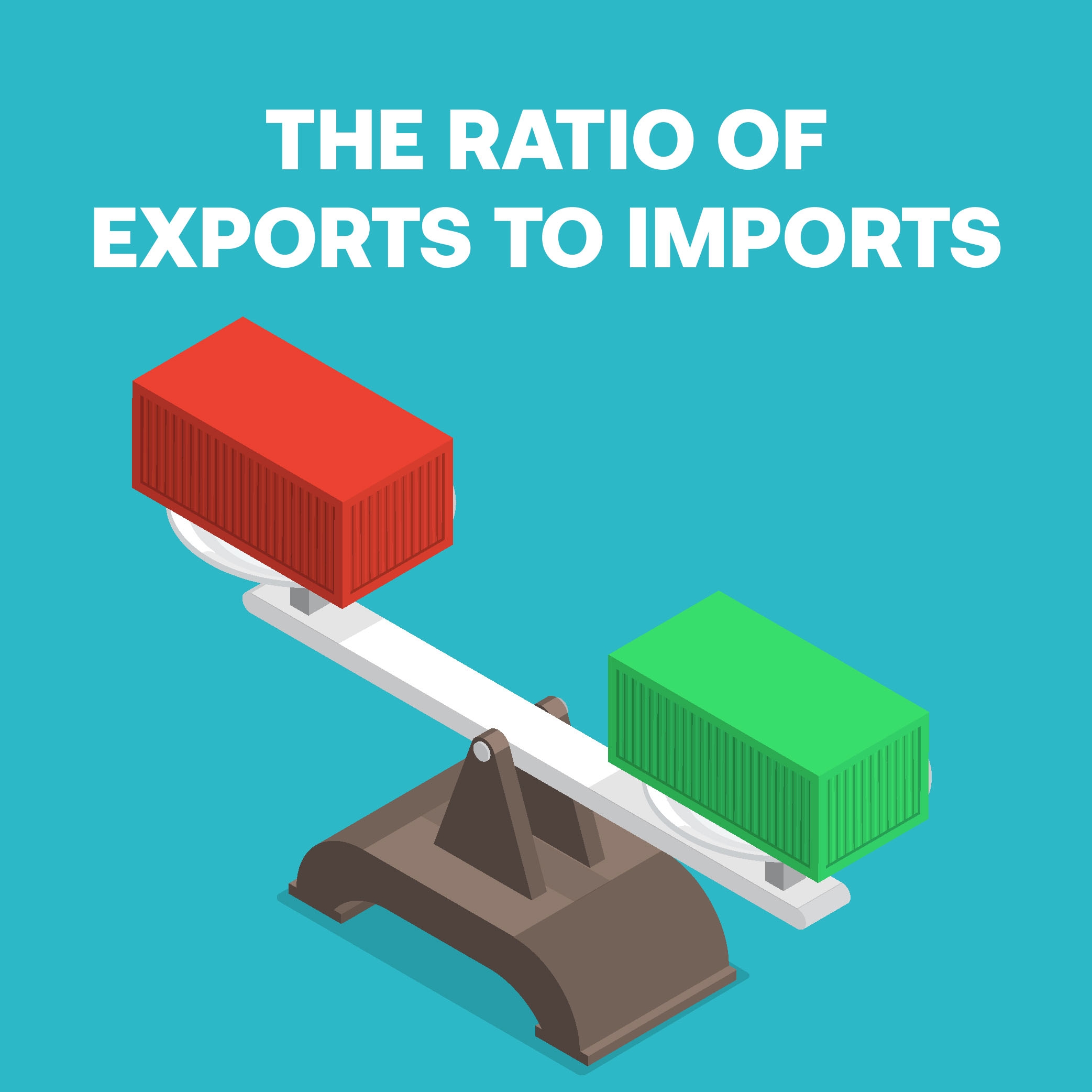 The Ratio of Exports to Imports | TRADEATLAS